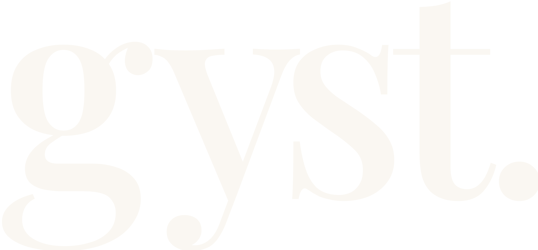 gyst. | Habit Tracker, Journal & Meditation App